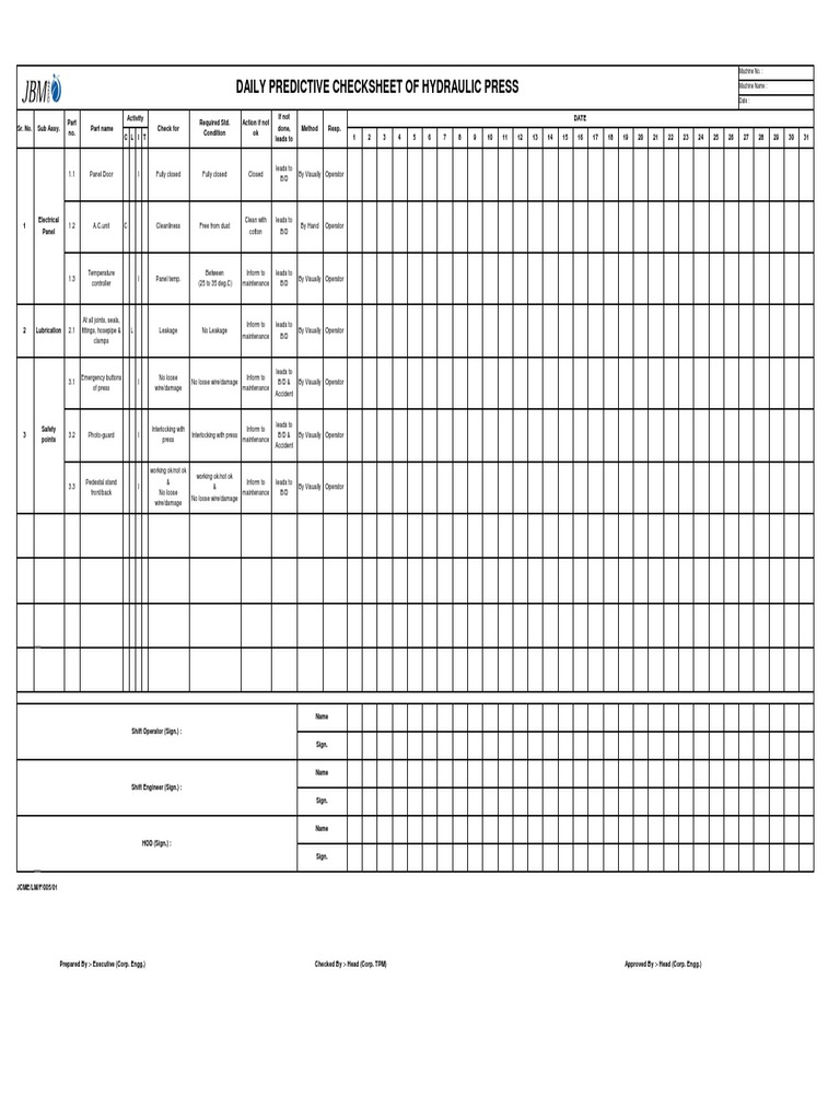 Hydraulic Press Maintenance Checklist | PDF | Switch | Pipe (Fluid ...