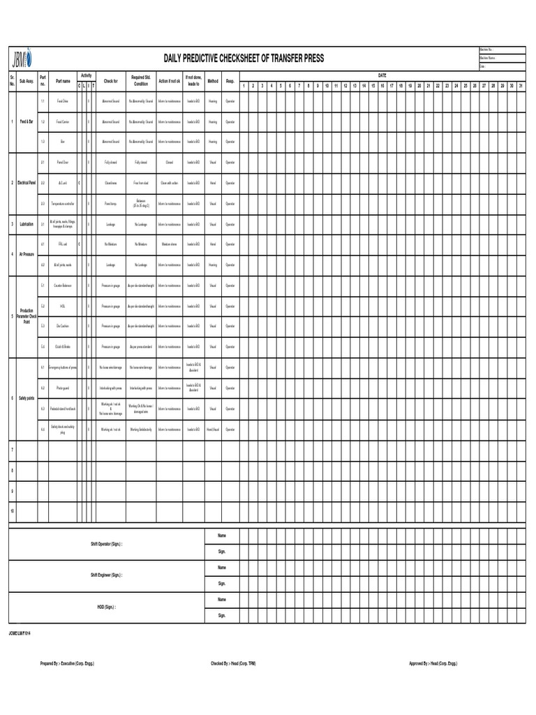 235 Preventive Check Sheet of Transfer Press | PDF | Mechanical ...