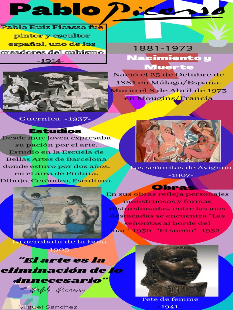 Biografia de Pablo Picasso - Ms | PDF | Arte
