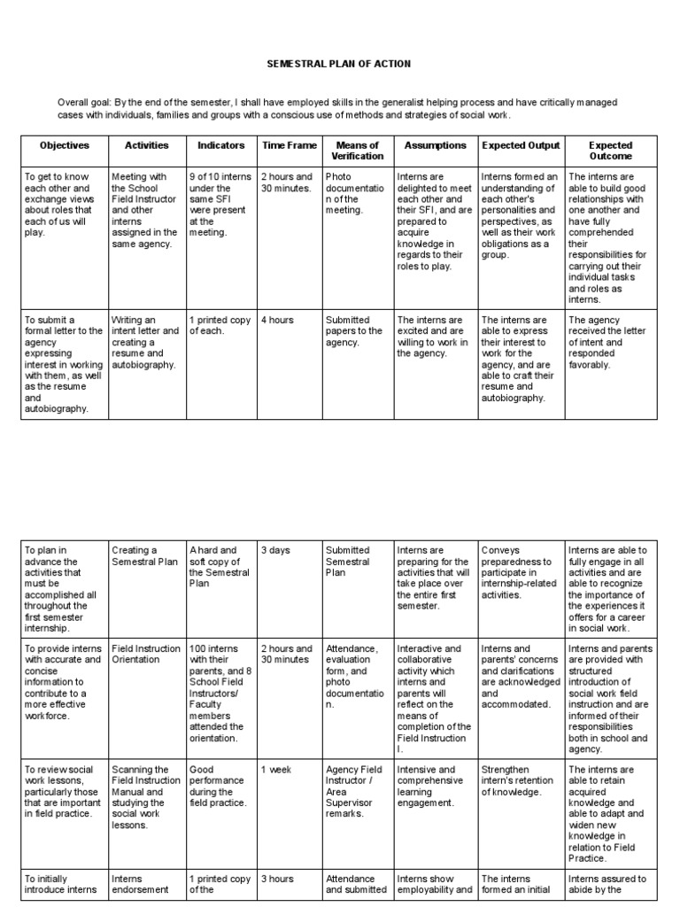 SEMESTRAL PLAN Rosaima | Download Free PDF | Internship | Job Hunting