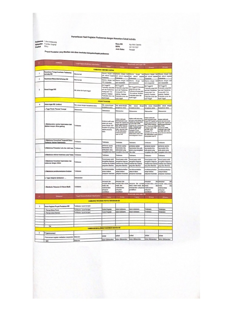 Matrix Laporan Akhir | PDF