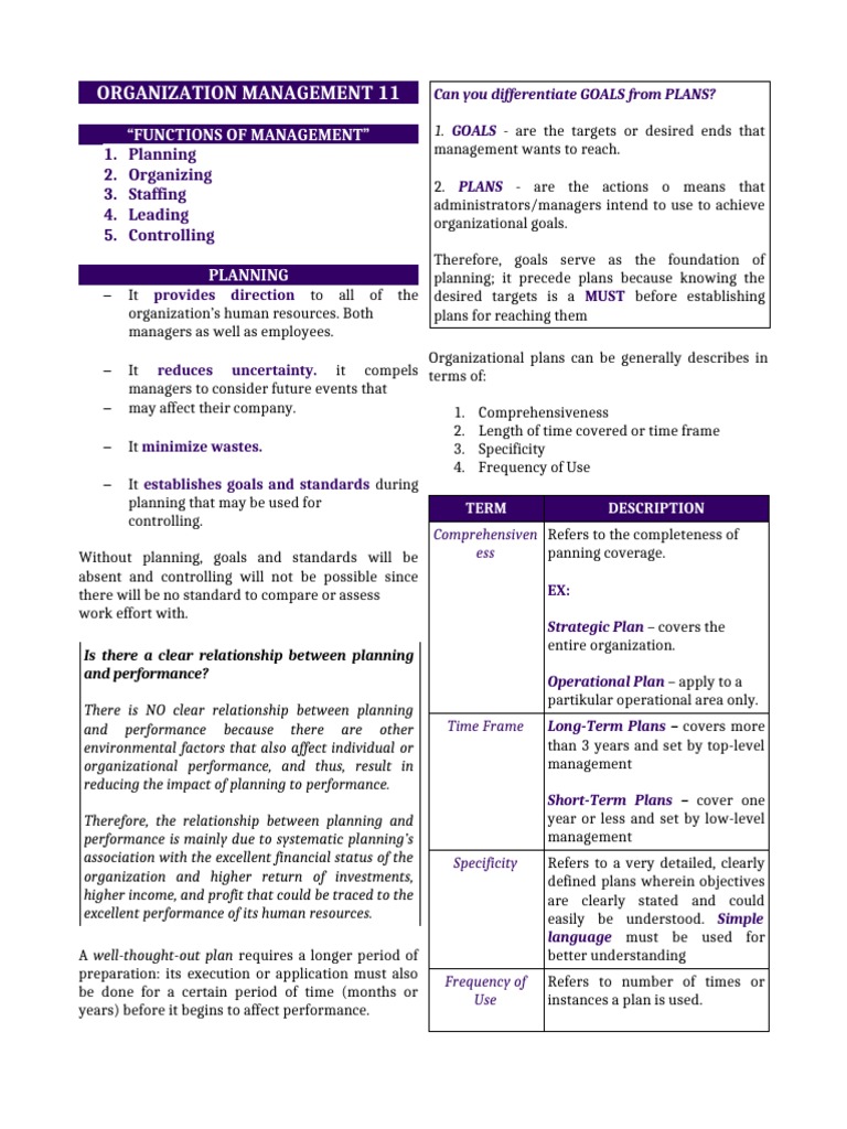 Organization Management Notes Pdf Human Resources Goal