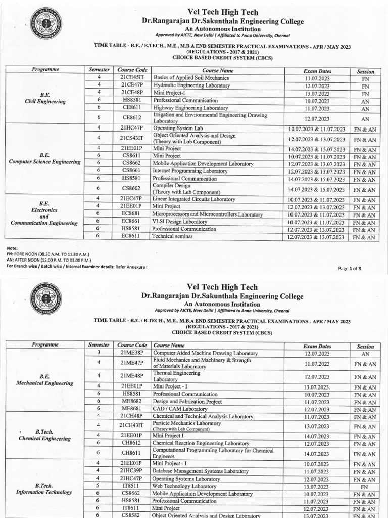 Time Table - B.E.,B.tech.,M.B.a.,M.E. End Semester Practical Examinations Apr May 2023 | PDF