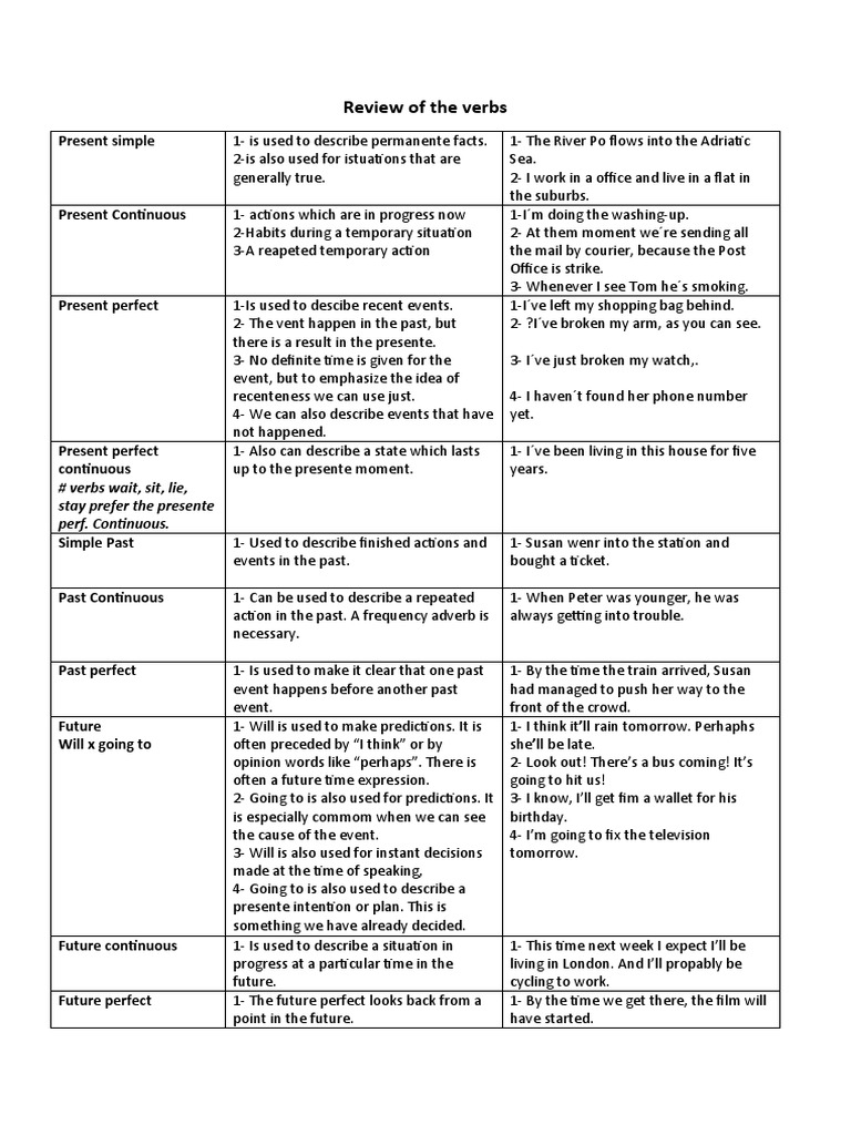 Review of The Verbs | PDF | Grammar | Linguistics