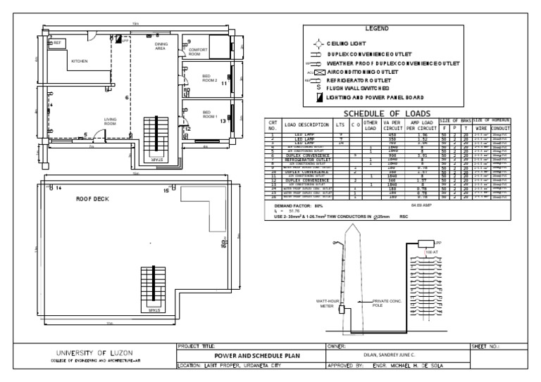 Duplex Electrical Load Schedule Plan | PDF | Architecture ...