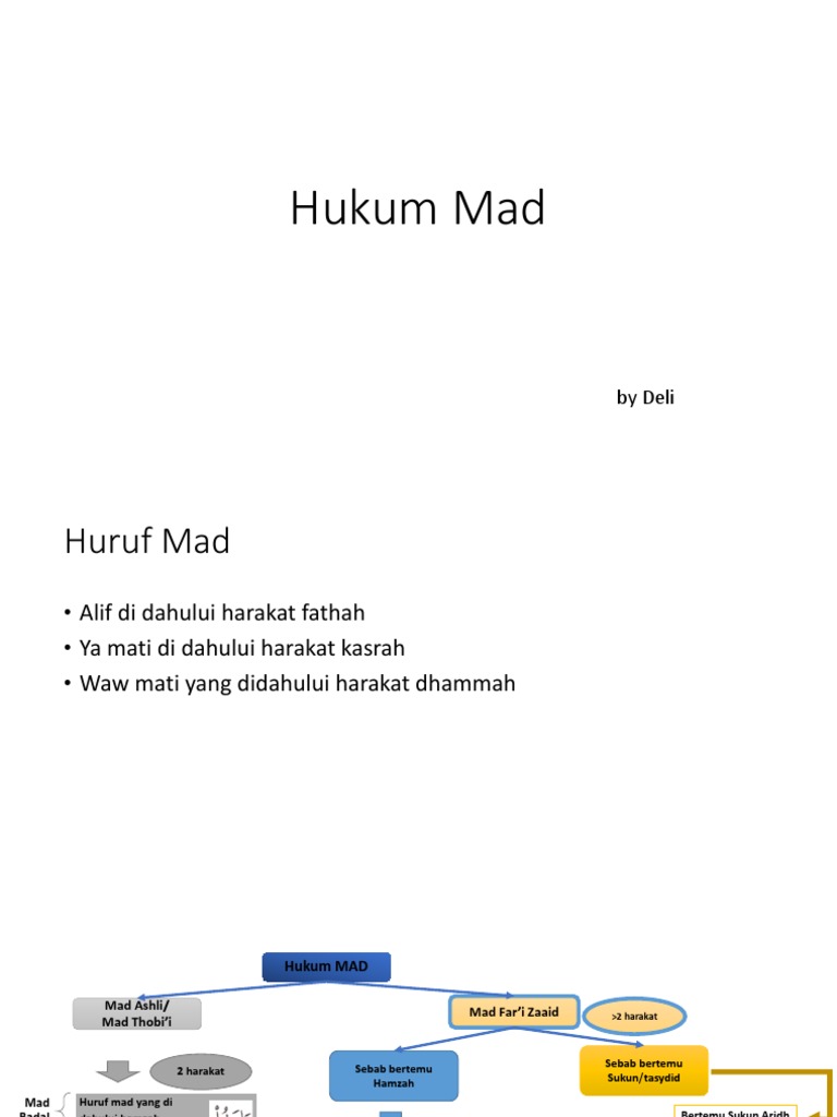 Hukum Mad - 1 | PDF
