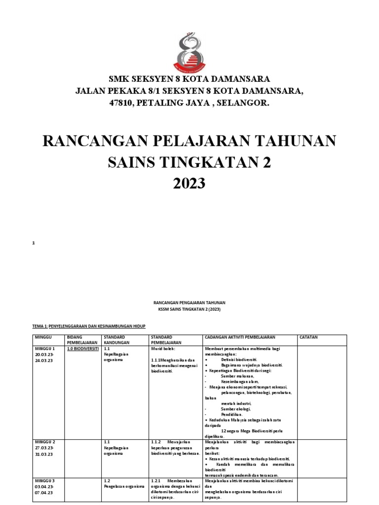 RPT 2023 SAINS T2 | PDF