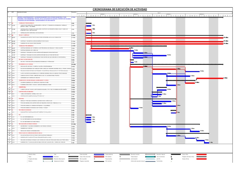 Cronograma de Ejecucion Mensual | PDF | Materiales naturales | Carpintería