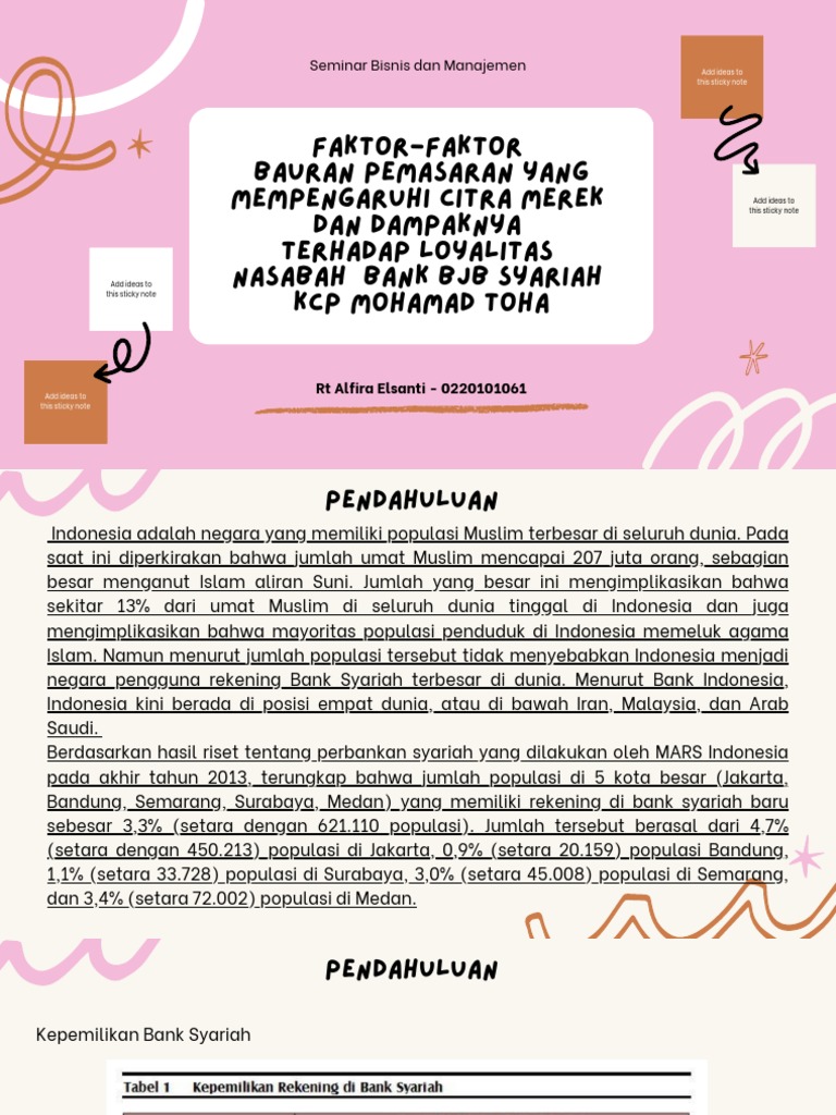 Persentasi Seminar Alfira | PDF