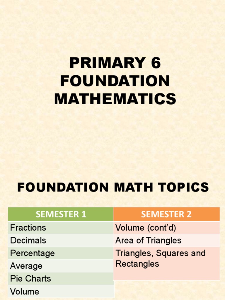 2023 P6 Foundation Mathematics | PDF | Multiple Choice | Science