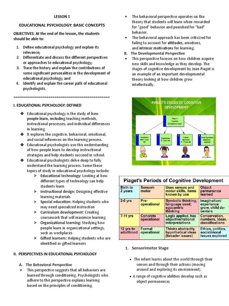 Educational Psychology-Basic Concepts | PDF | Educational Psychology ...
