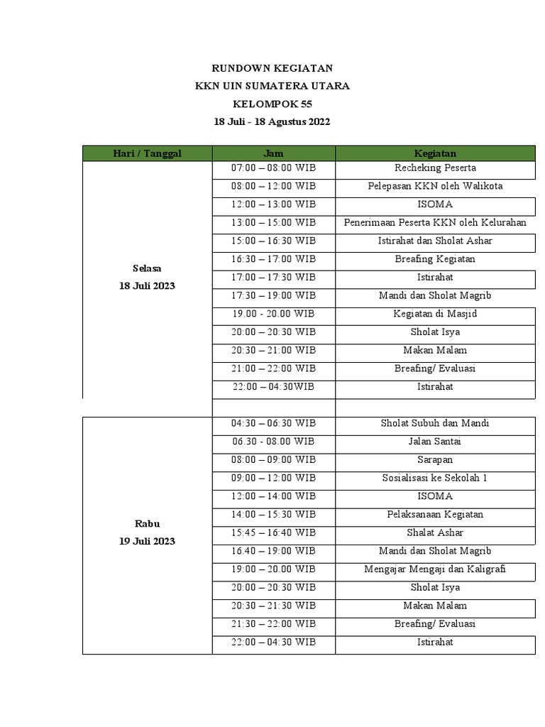 RUNDOWN KKN 2023 | PDF
