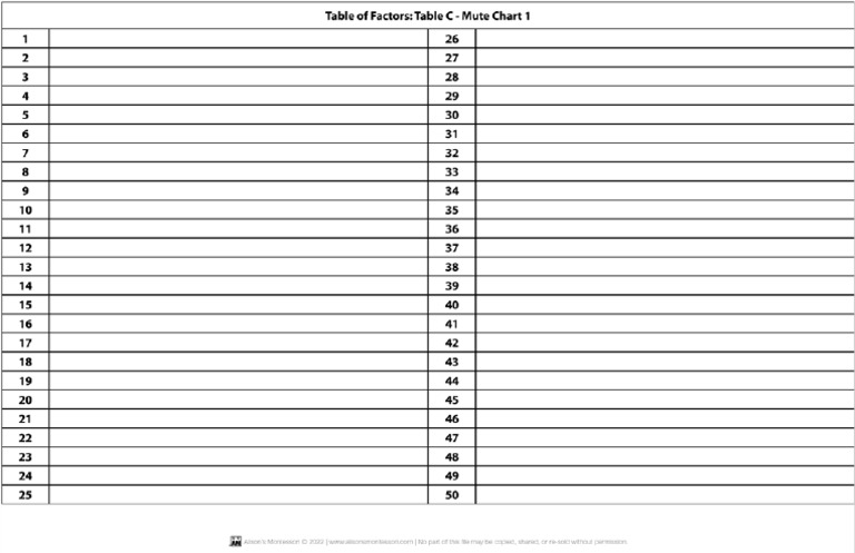 Tabla C 1 Alumno | PDF