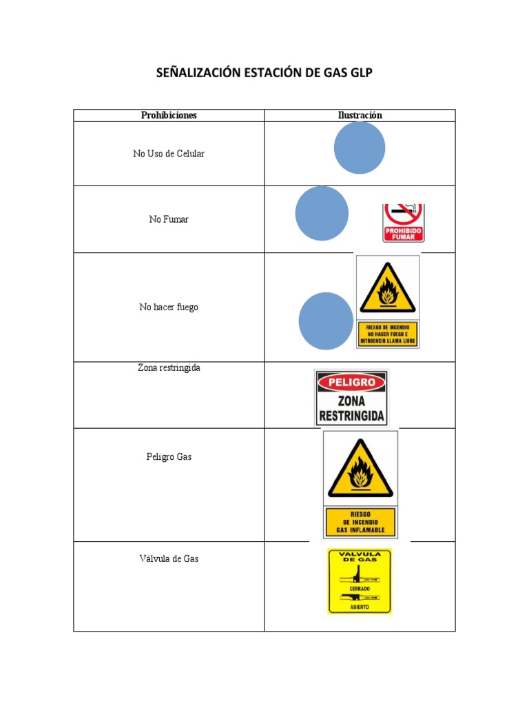Seguridad En Estaciones De Gas Glp Pdf