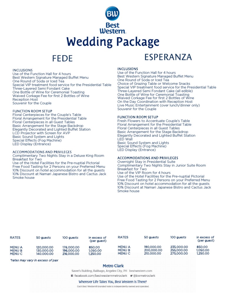 Wedding Package | PDF | Menu | Foods