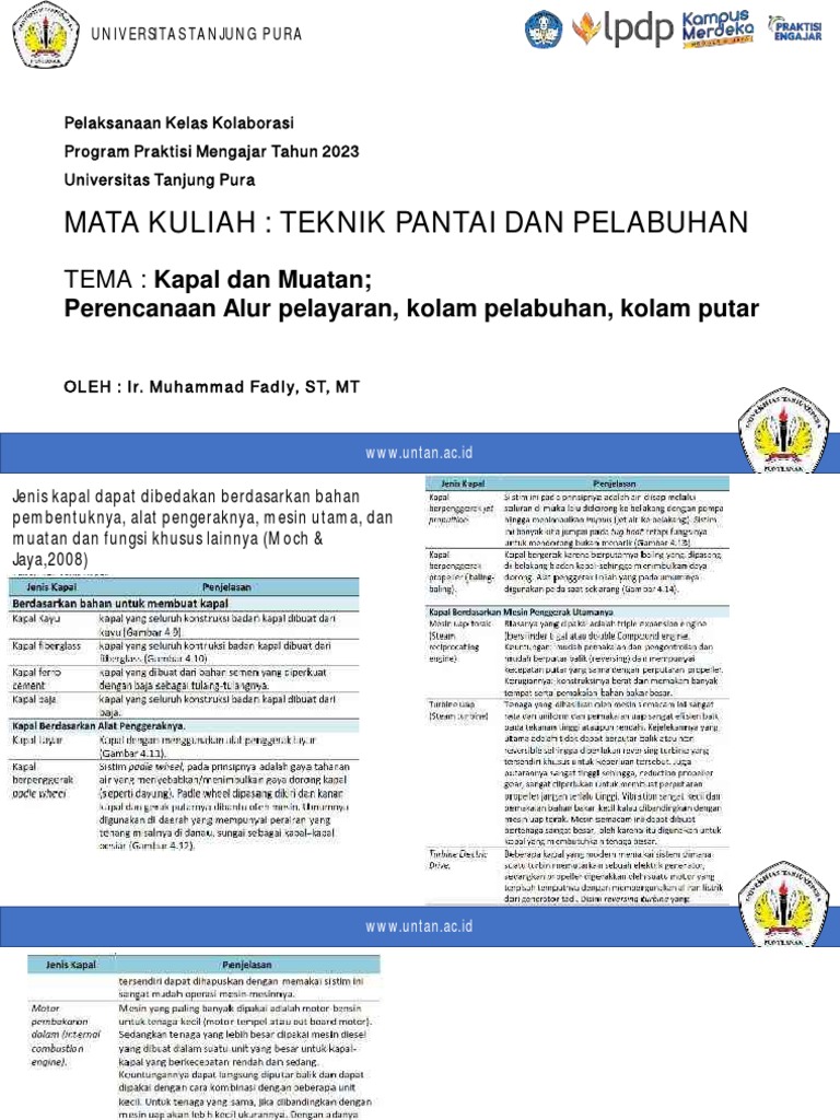 Pert 2 Kapal Dan Muatan (Lanjutan) - Perencanaan Alur Pelayaran, Kolam Pelabuhan, Kolam Putar ...