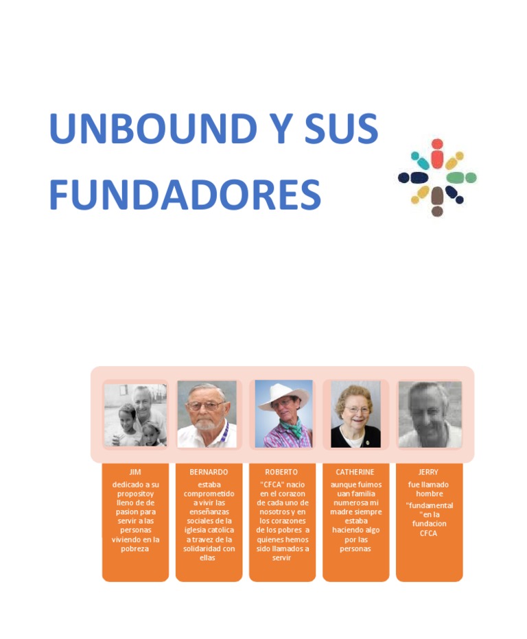 Fundadores de Unbound | PDF