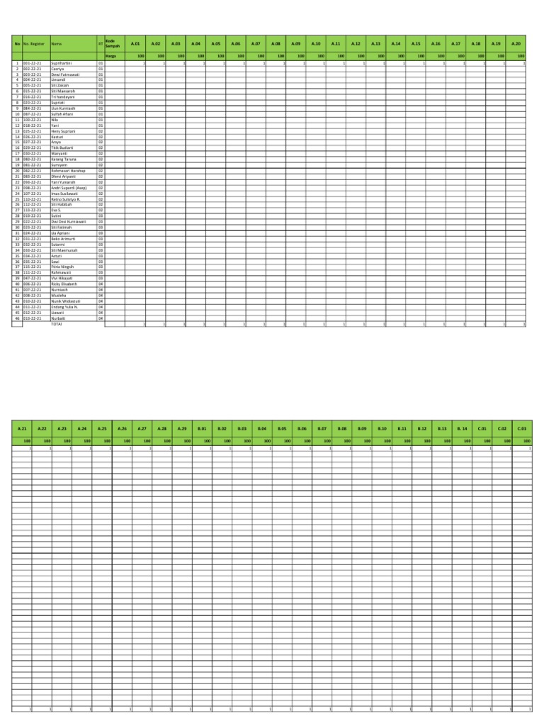 Contoh Data Inputan Timbangan | PDF