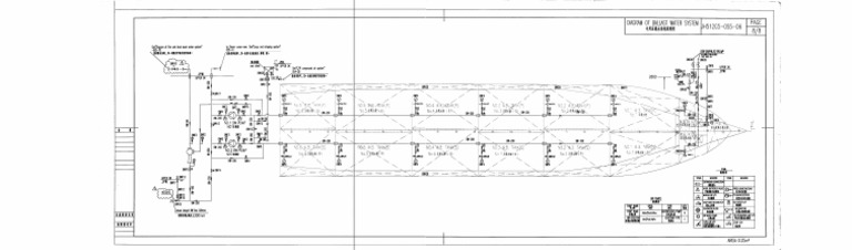 Ballast Water System | PDF
