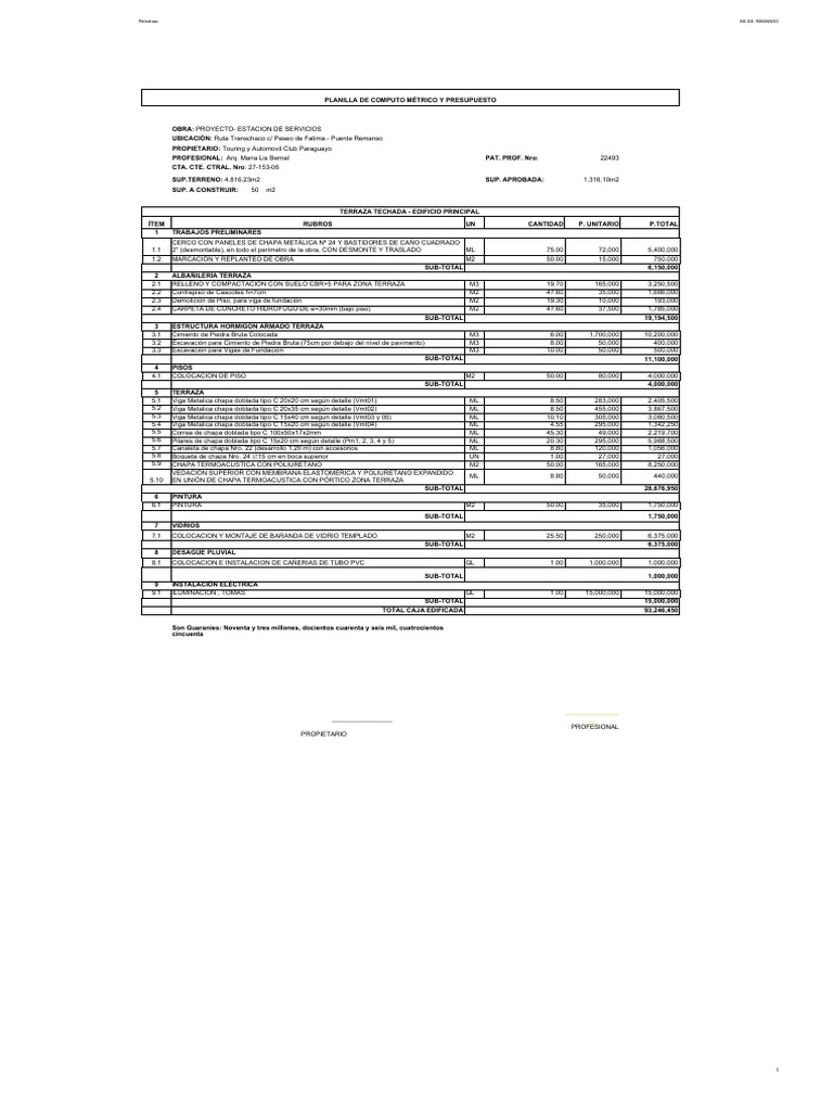 Planilla Rubros y Presupuesto | PDF | Ingeniero civil | Hormigón