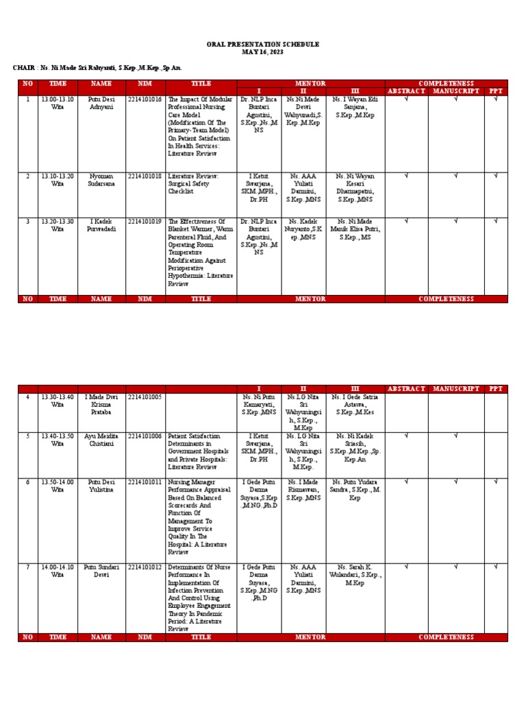 JADWAL ORAL PRESENTATION (16 Mei 2023) | PDF | Public Services | Social Programs