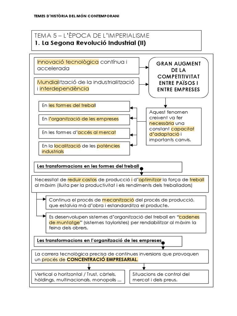 Segona Revolucio Industrial Dos | PDF