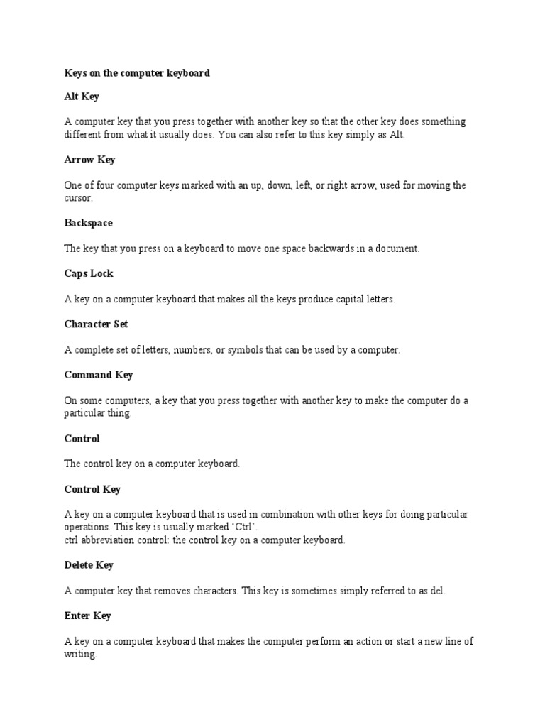 Keys On The Computer Keyboard Pdf Computer Keyboard Microsoft Word