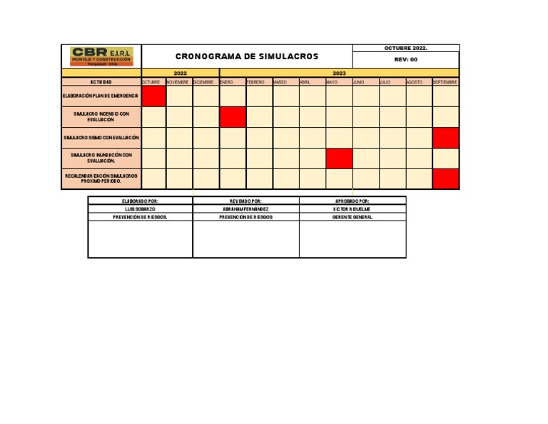 Cronograma Simulacros | PDF