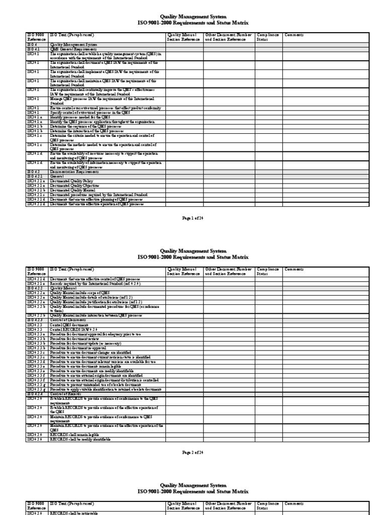 ISO 9001-2000 Compliance Status Matrix | PDF | Verification And ...