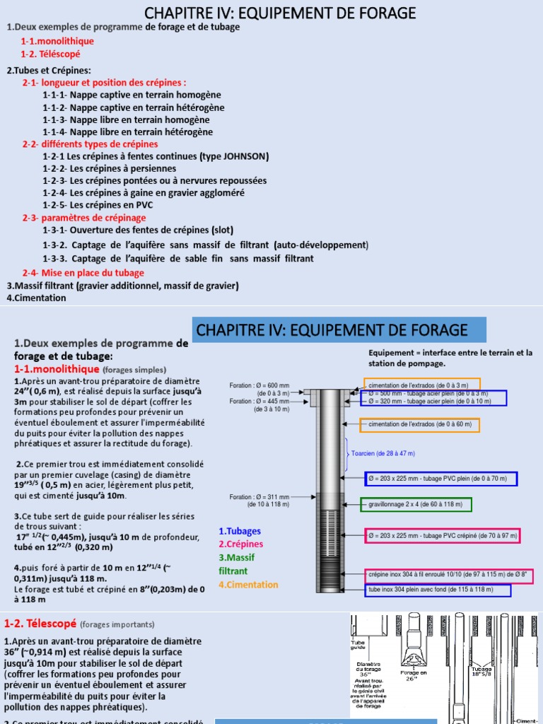 Equipement de Forage | PDF | Matériaux | Sciences physiques