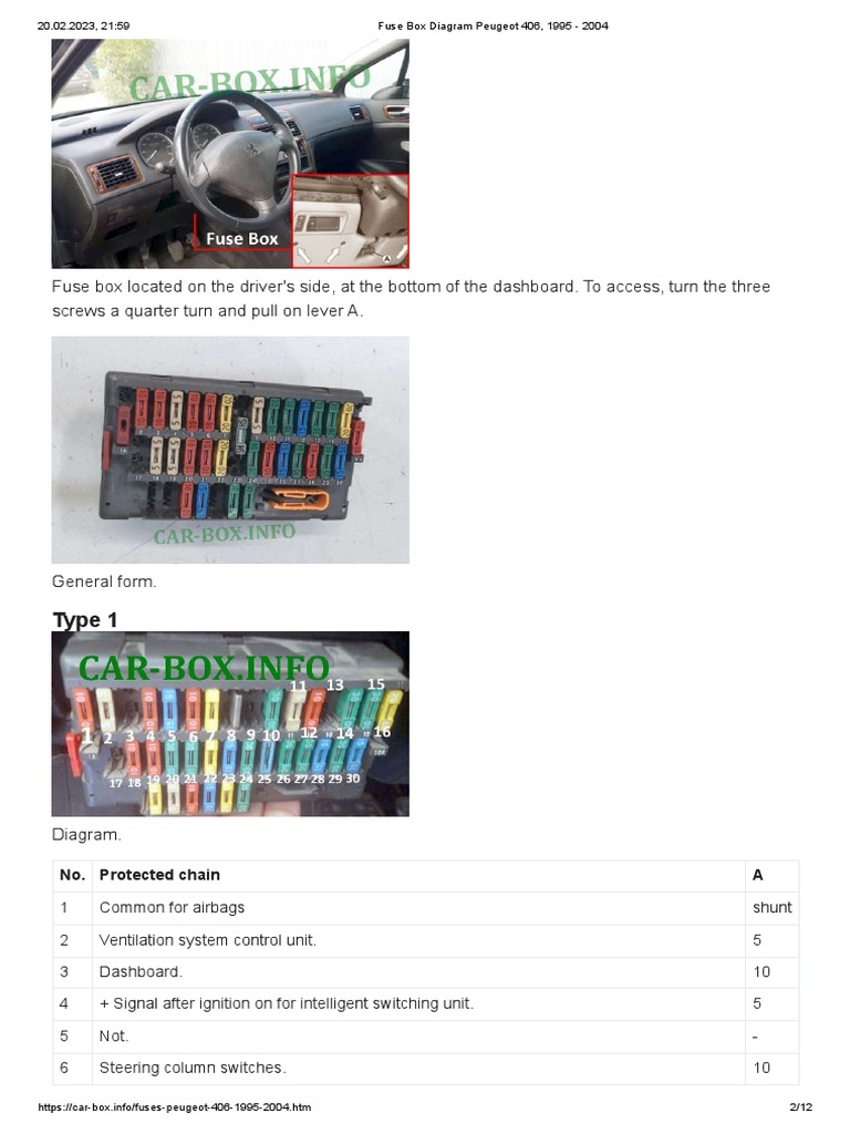 Fuse Box Diagram Peugeot 406, 1995 - 2004 | PDF | Headlamp | Diesel Engine