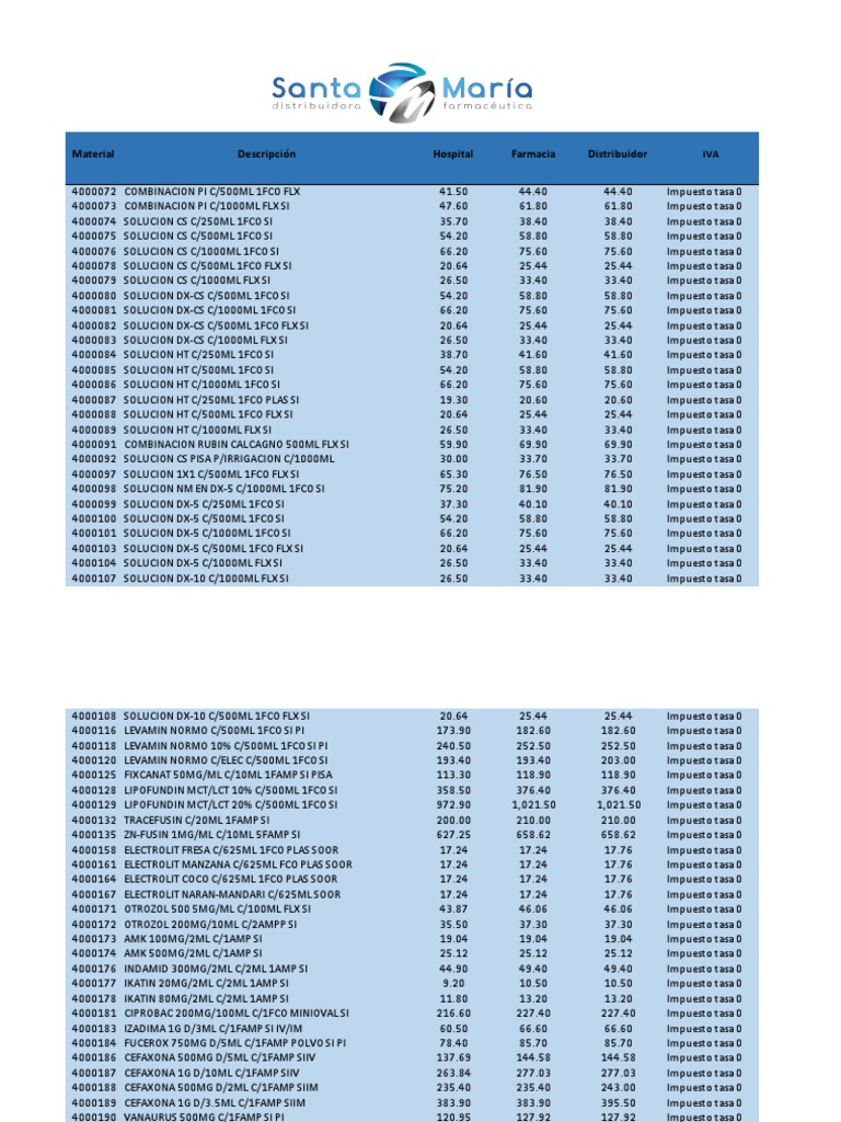 Lista de Precios Dsta 2 | PDF