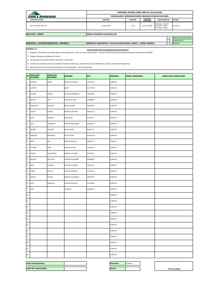 Registro Inducción CMDIC | PDF | Las condiciones de trabajo | Seguridad ...