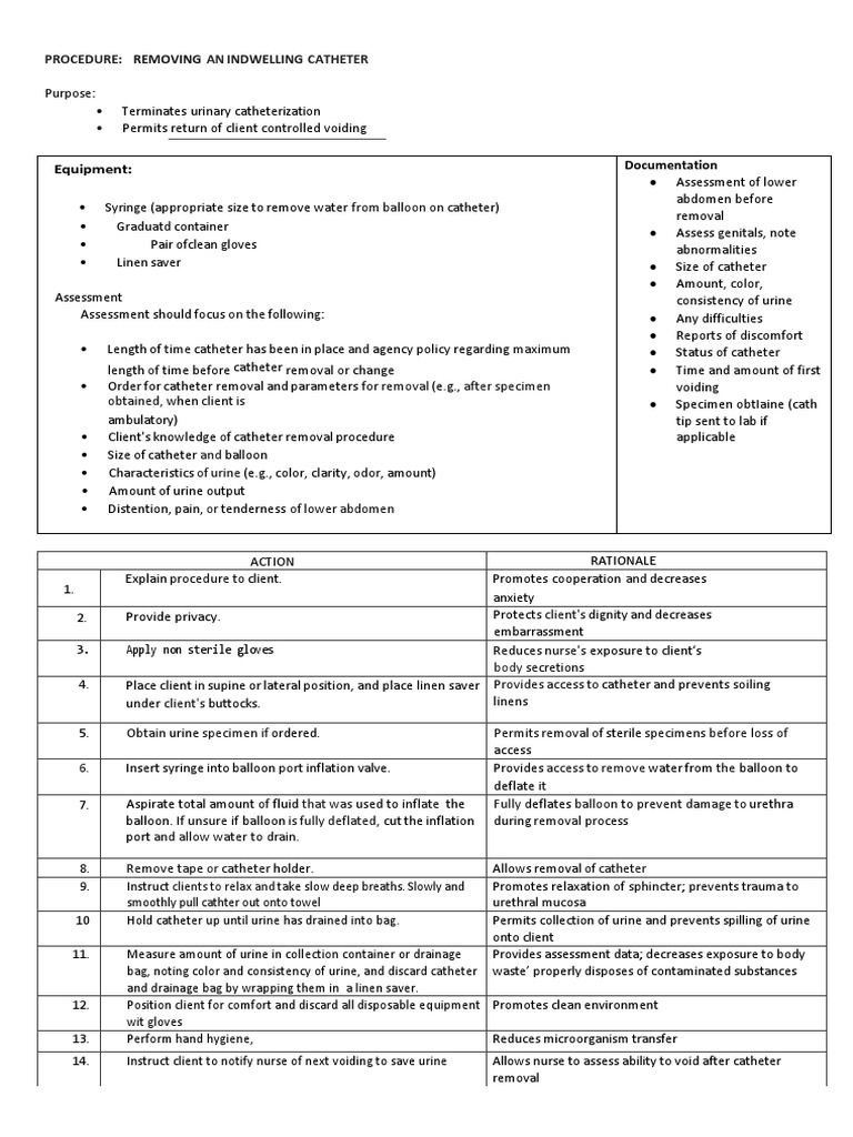 Indwelling Catheter Removal Procedure | PDF | Catheter | Clinical Medicine