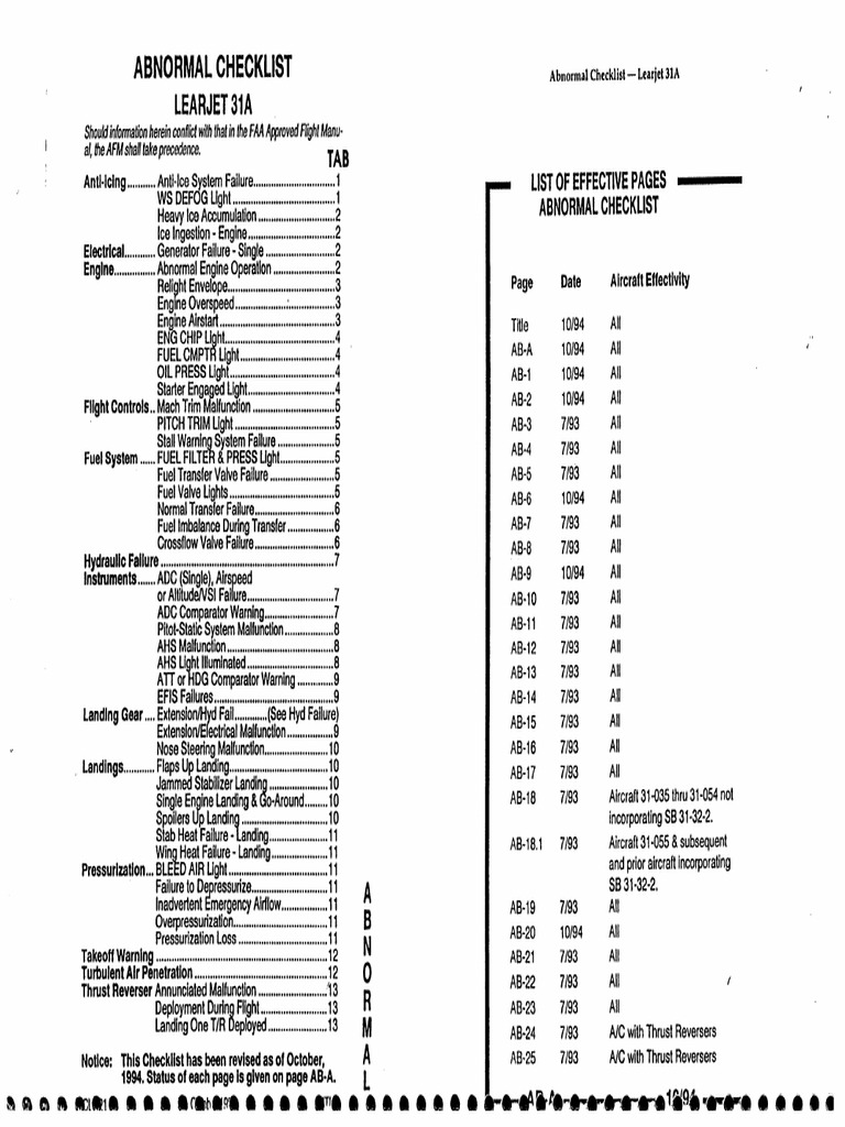 Abnormal Checklist Learjet 31A | PDF