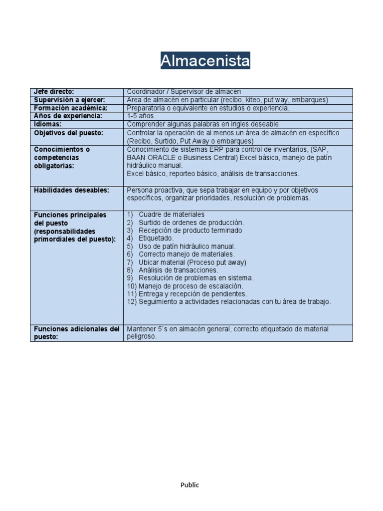 Descripcion de Puesto Almacenista | PDF