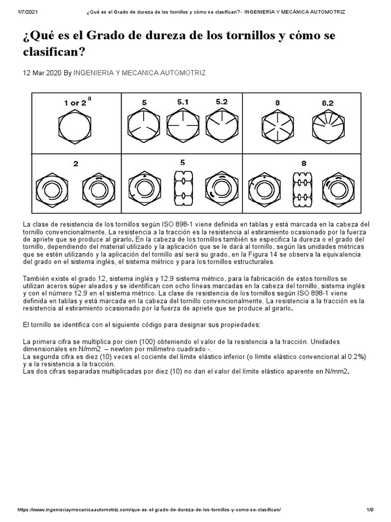 Grado de Dureza de Los Tornillos y Cómo Se Clasifican - INGENIERÍA Y ...