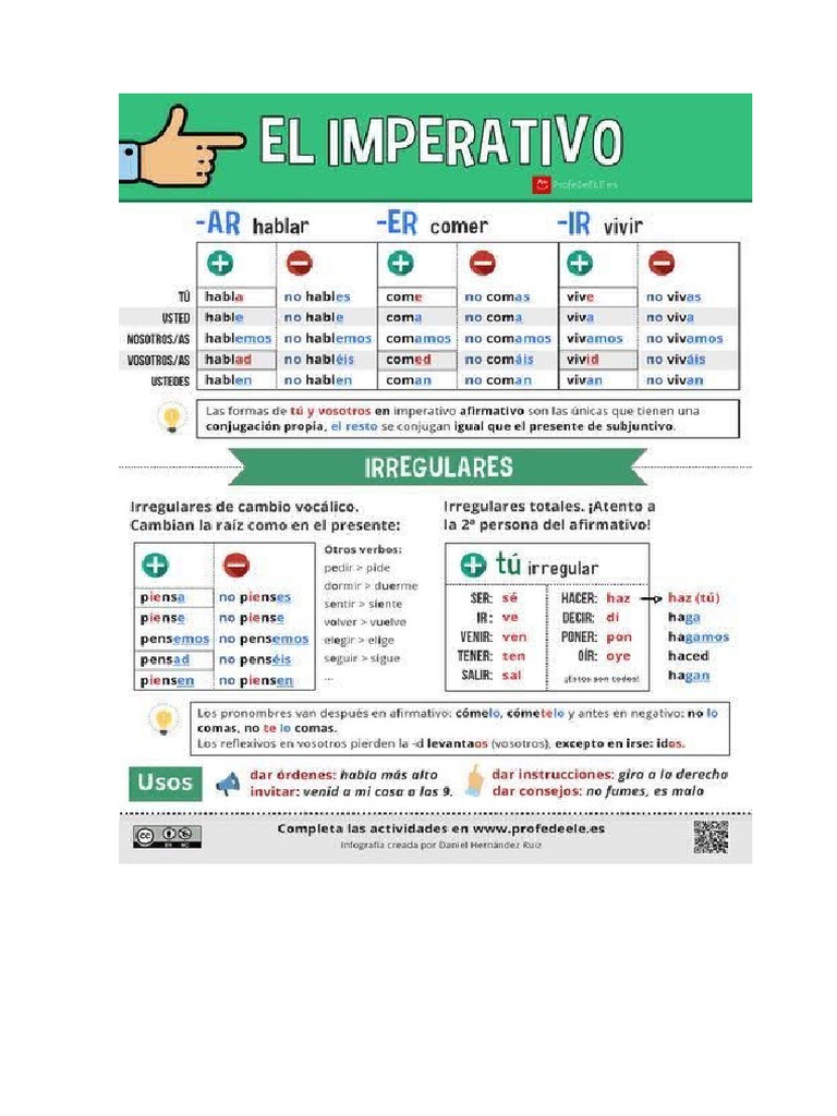 Infografía Irregulares Imperativo | PDF