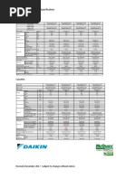 FCU Catalog - FA - Standard | PDF