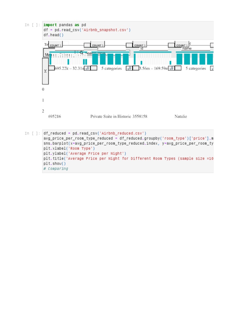 Airbnb Snapshot Analysis - Ipynb | PDF