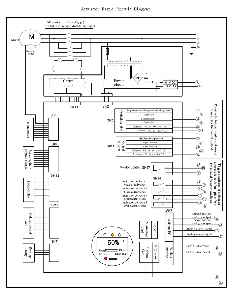 COT - TEC - BRAY - DRENADO - VALVULAS - ACTUADOR - AVA Series Basic ...