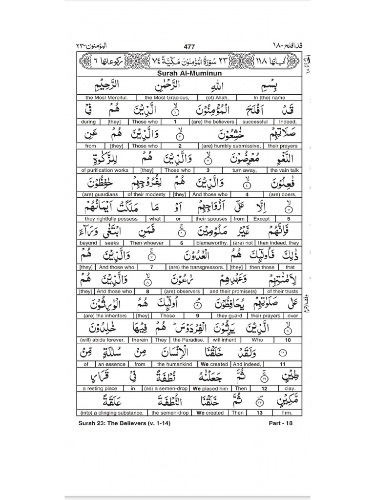 Quran Juzz 18 | PDF