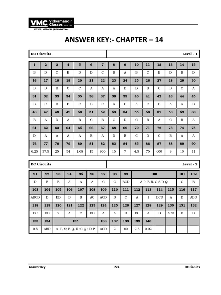 DC Circuit - Answer Key | PDF