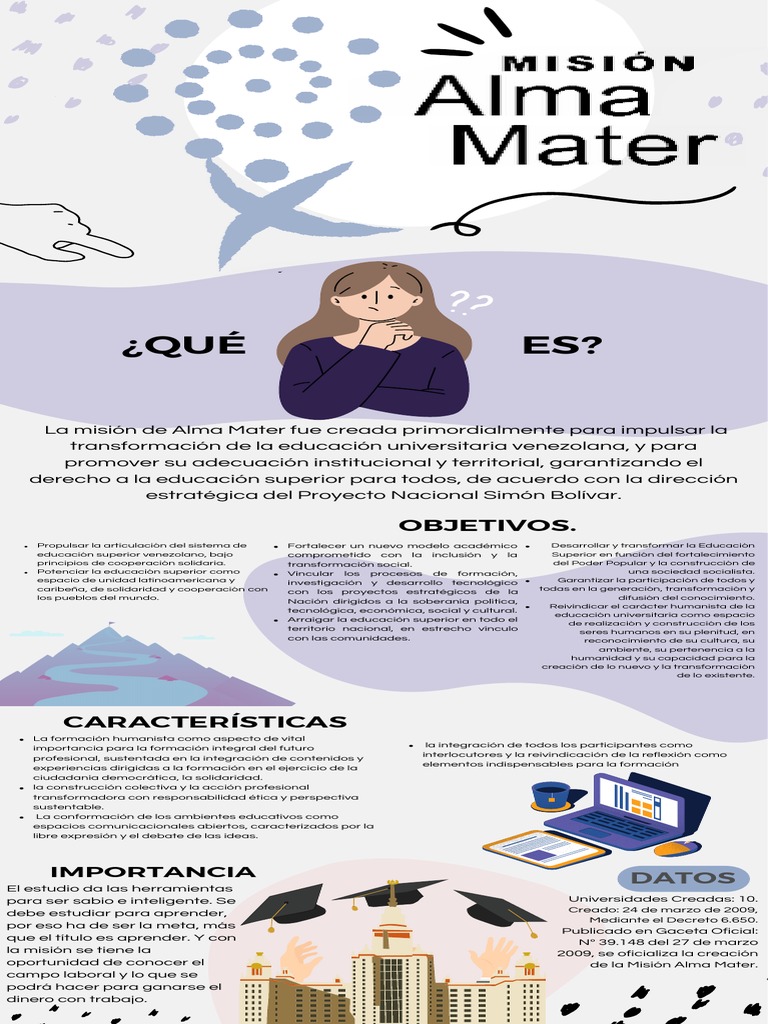Misión Alma MATER. | PDF | Educación más alta | Venezuela