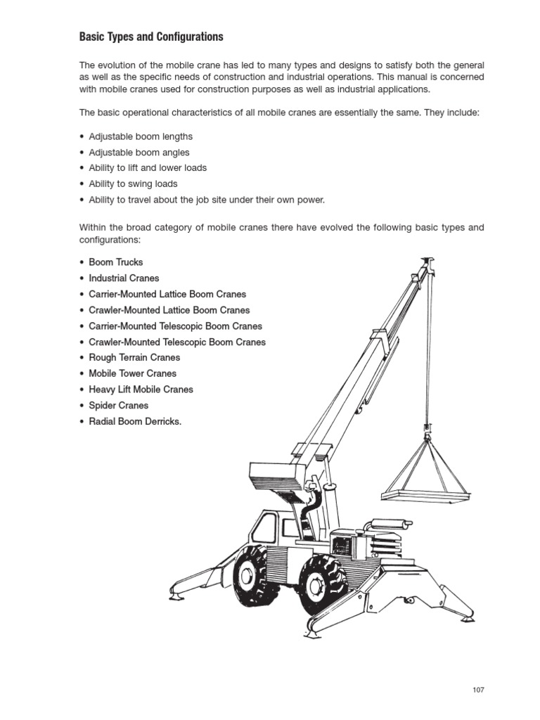 Types of Cranes and Booms | PDF | Crane (Machine) | Manufactured Goods