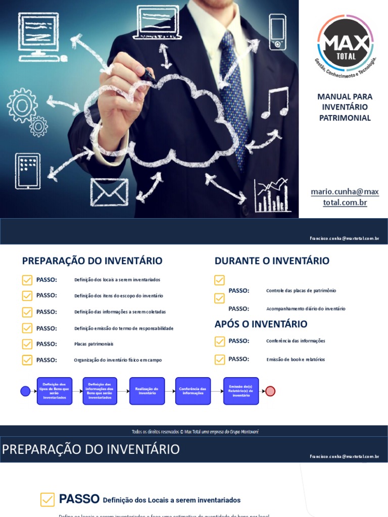 Inventário - Manual - de Processos | PDF | Inventário | Informação