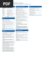 html5 Standard Cheatsheet Espanol | PDF | HTML | HTML5