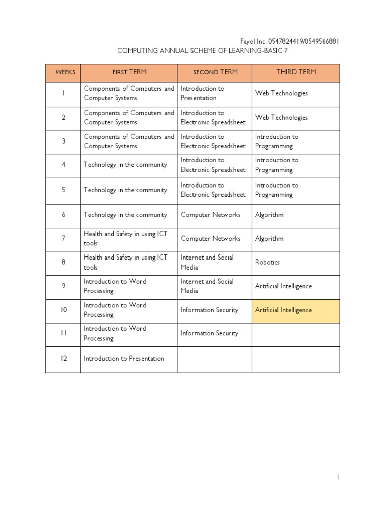 B7 Comp Tsol 2 1 | Download Free PDF | Computer Network | Computing