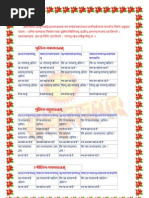 Learn Sanskrit For Free (Shabd Roop Dhatu Roop) | PDF