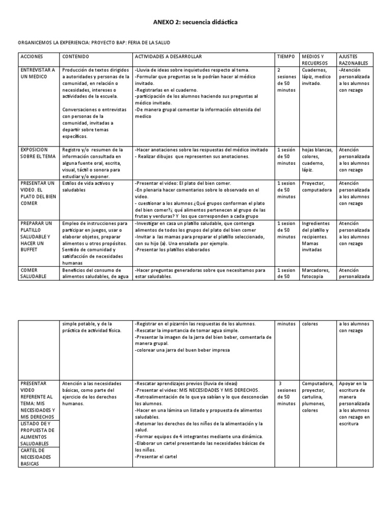 Fase 3 Planeacion Por Proyecto | PDF Fase 3 Planeacion Por Proyecto | PDF